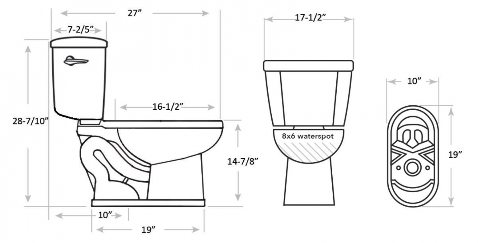 Why the Liberty is the Top Toilet for Residential Homes